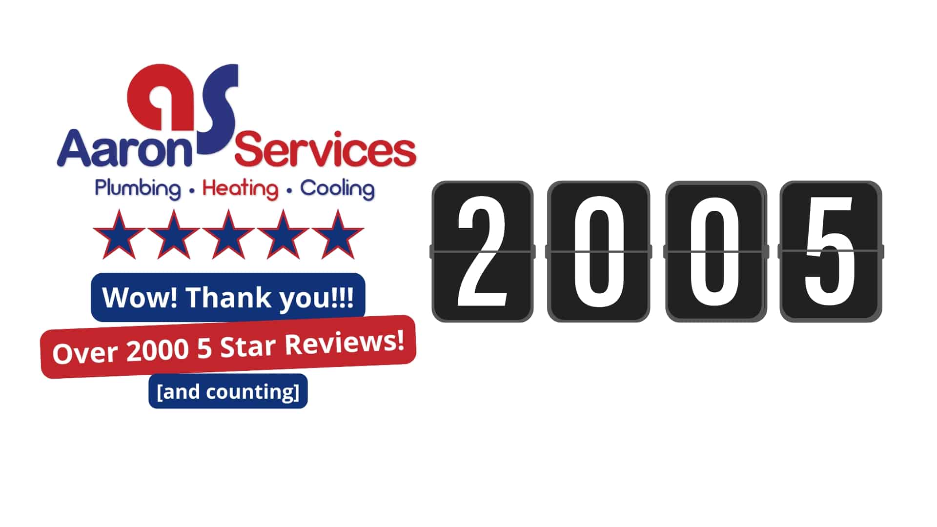 Best Plumbing Company Recognized: For Immediate Release