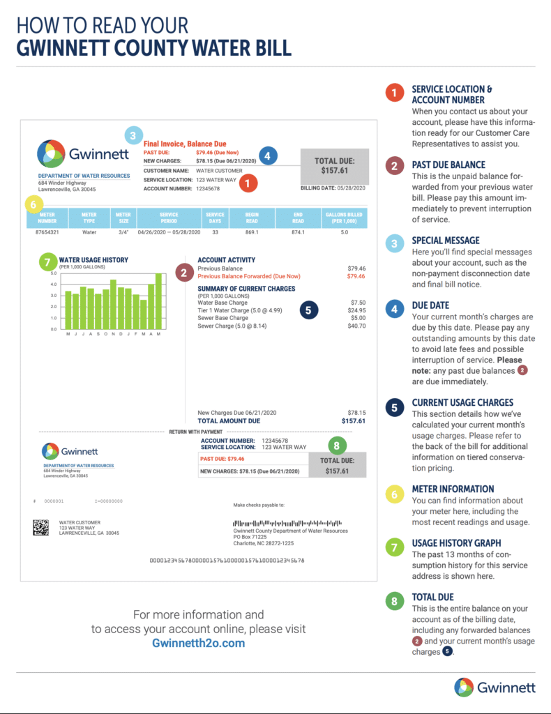 Gwinnett County Water Bill Secrets You Should Know